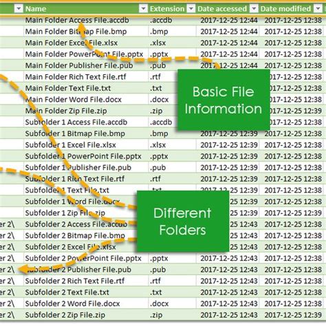 how to get a list of file names from a folder and all subfolders