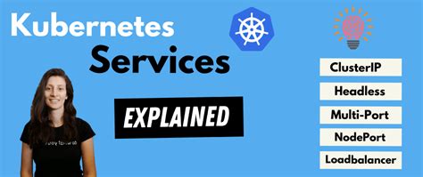 Kubernetes Ingress Tutorial For Beginners 🙌🏼 Dev Community