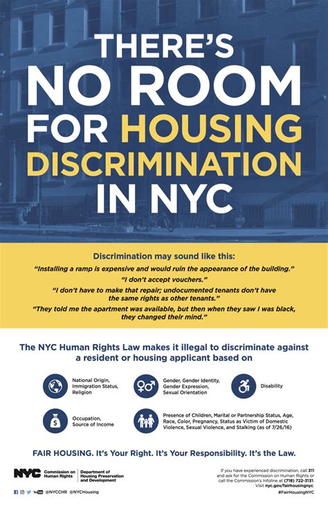 Fair Housing Campaign