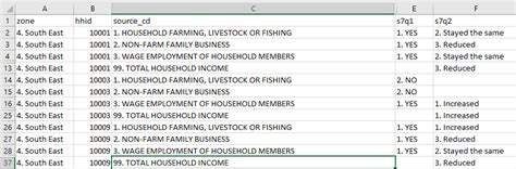 merge how to combine multiple survey rounds into one panel data r