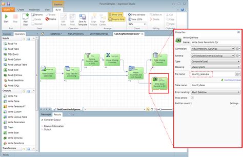 data governance and data management with qlikview and qlik community
