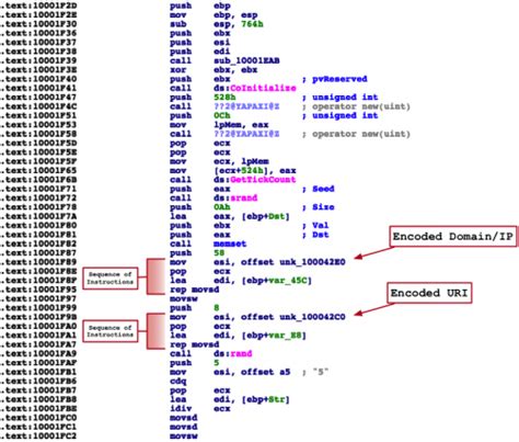 using idapython to make your life easier part 6