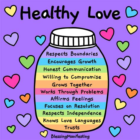 Healthy Relationships Cool2talk