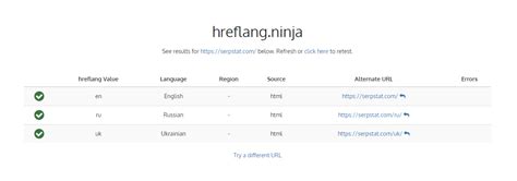 what is hreflang and how to add lang attributes to the page code