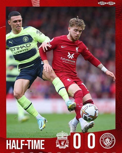 Liverpool 1 0 Manchester City Reds Player Ratings As Mohamed Salah