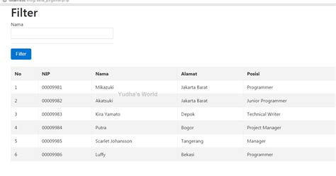 menampilkan data dari database php mysql