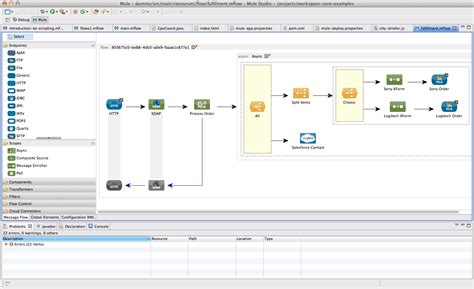 cmis mulesoft blog