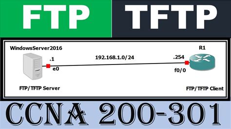lesson 98 theory and configuration of ftp and tftp youtube