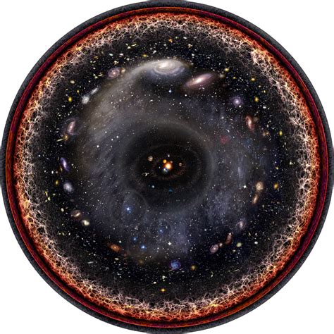 How Far Is It To The Edge Of The Universe