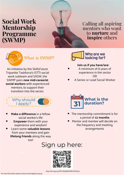 mentoring service sasw