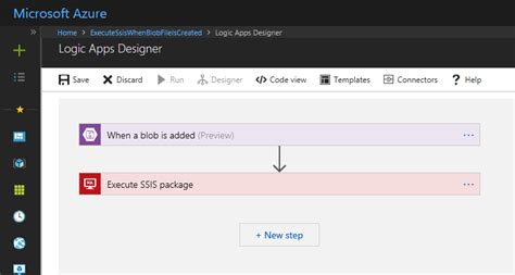 microsoft bi tools snack executing ssis packages in