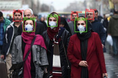 if you must mask