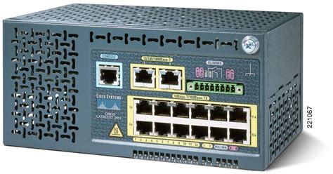 Ethernet To The Factory 1 2 Design And Implementation Guide Solution