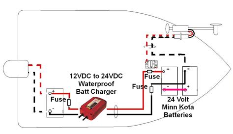 Wiring Diagram For 36 Volt Trolling Motor