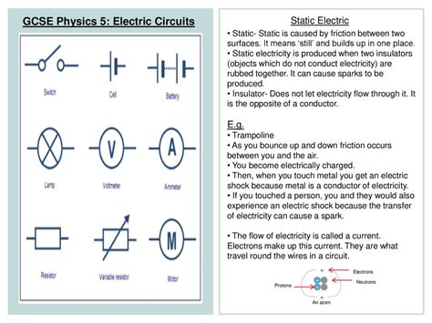 what does a variable resistor do gcse