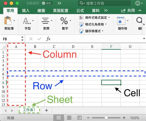 [java] jxl api java excel api 艾斯的軟體學習誌 點部落