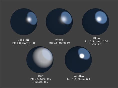 diffuse shaders — blender manual