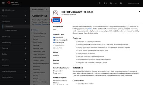 continuous integration and pipelines openshift starter guides
