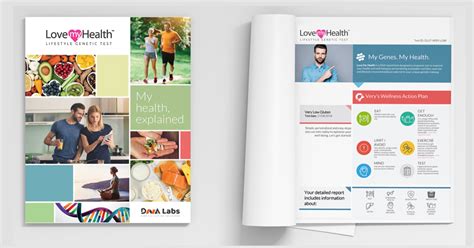 Personalised Health And Lifestyle From Your Dna Dnalabs