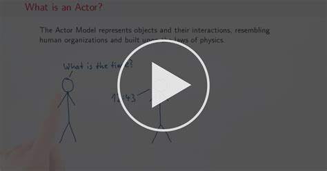 lecture 2 2 the actor model the actor model coursera