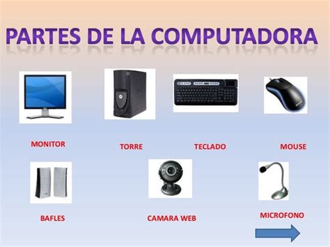 Blog De Informatica Cuales Son Las Partes Del Computador