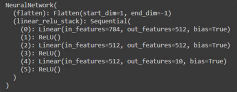 build your first artificial neural networks using pytorch