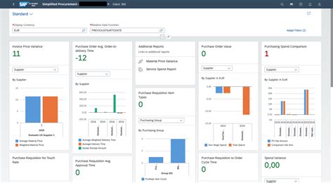 sap fiori for sap s 4hana overview pages in sap s 4hana a good