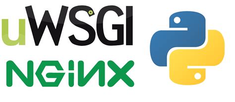 github bransfieldjack nginx with uwsgi on ubuntu 18 04 1