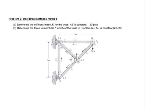 solved use direct stiffness method determine the stiffness