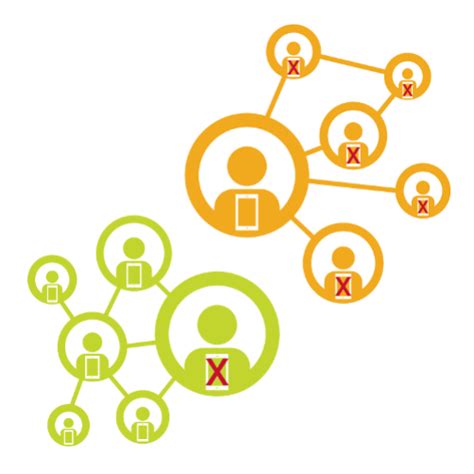 What Is A Ddos Attack And How Does It Work Cybersecurity Comptia