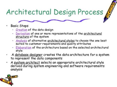 architecture design in software engineering