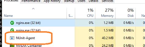 nunit console does not exit automatically after all unit tests passed