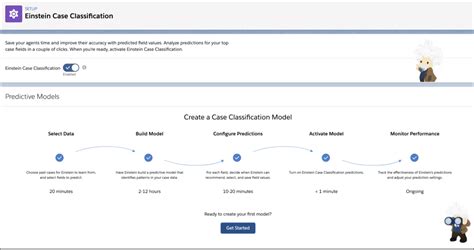 Service Cloud Implementation Guide Pdf Teamideakit