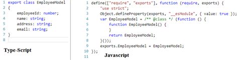 vue js with asp core mvc codeproject