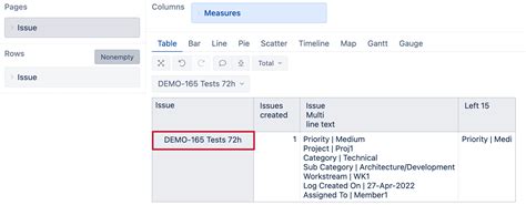description in the jira import questions and answers eazybi community