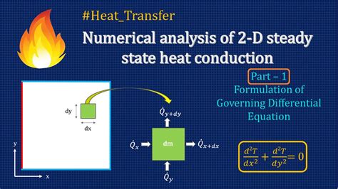 🔥 numerical analysis of 2 d conduction steady state heat transfer part