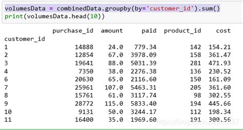 python how to reshape the data in pandas dataframe programmerah