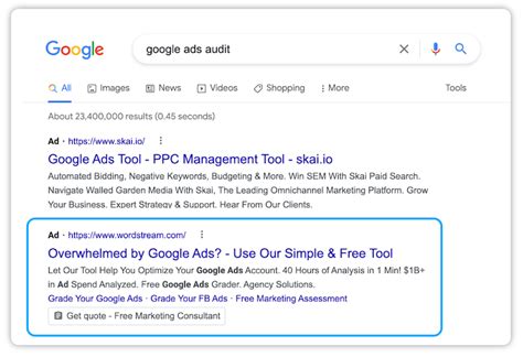 What Is Ppc Learn The Basics Of Pay Per Click Ppc Marketing
