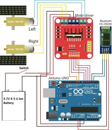how to make bluetooth controlled car using arduino and