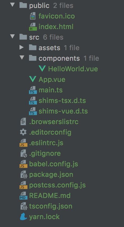 create a modular app with webpack and vuejs — for existing
