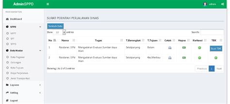 source code sistem informasi penjualan dengan php dan mysql