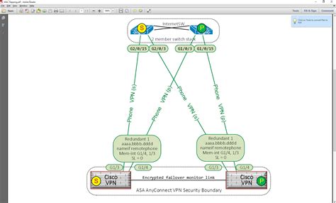 solved asa active failover redundant interface to switch stack mac