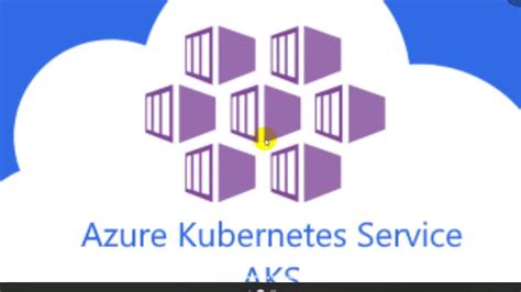 azure kubernetes service youtube