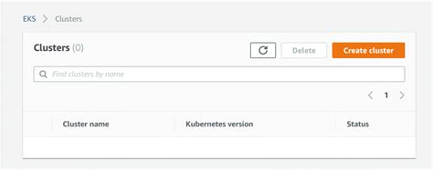creating kubernetes cluster using amazon s eks service