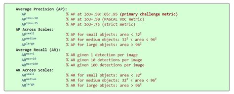 dnn based object detectors edge ai and vision alliance