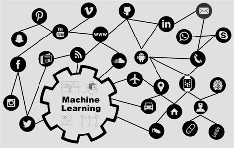 machine learning with graphs