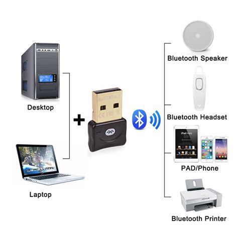 ใหม่ล่าสุด ของแท้ ตัวรับสัญญาณบลูทูธ Csr Bluetooth 4 0 Usb Adapter