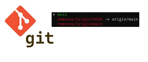 get git default branch from the command line powershell or bash zsh