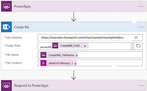 using power apps and flow to send photos powerobjects d365