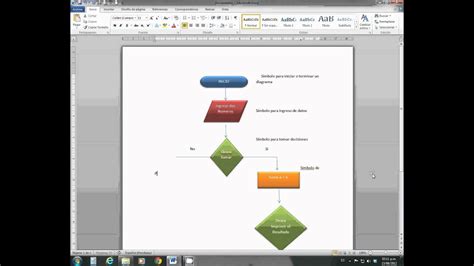 Aprende A Crear Diagramas De Flujo En Microsoft Word Con Estos Pasos